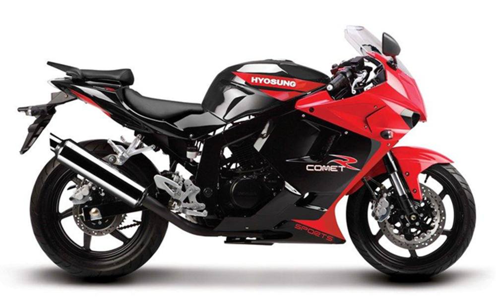 Hyosung Comet Price 2026 | Mileage, Specs, Images of Comet - carandbike